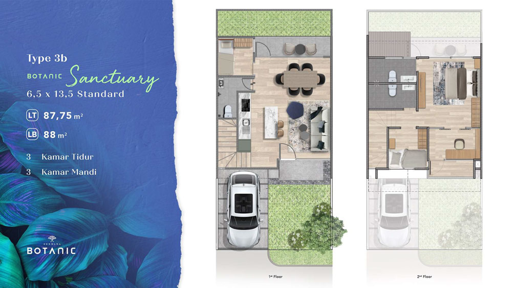 Cendana Botanic - Cendana Homes Karawaci